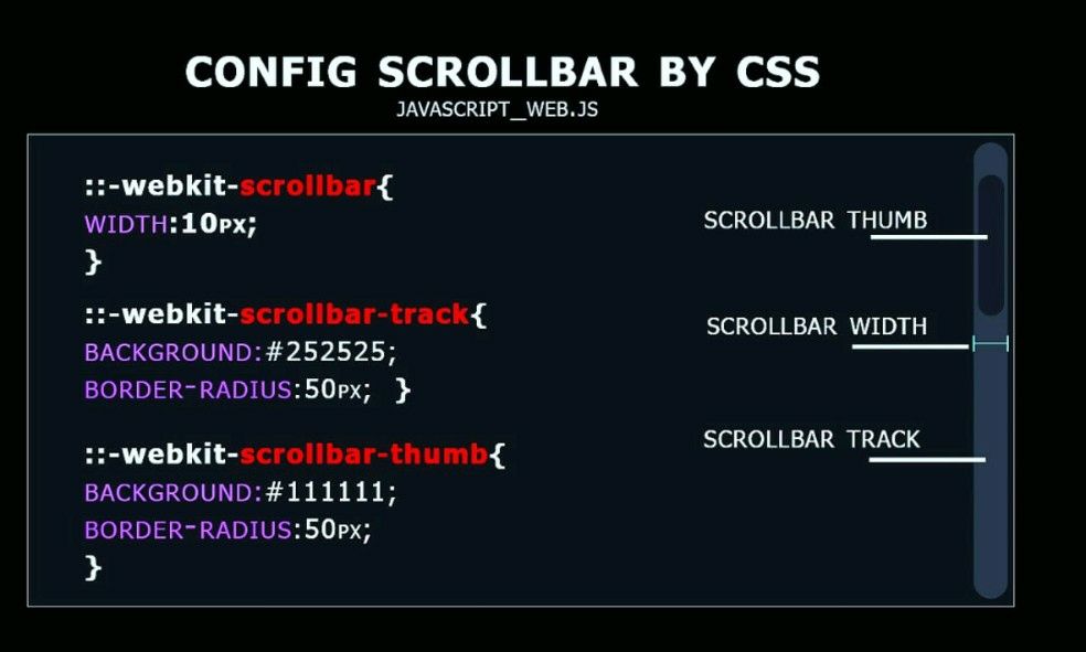 Kefah Rajha on LinkedIn: #javascript #javascriptdeveloper # ... Kefah Rajha on LinkedIn: #javascript #javascriptdeveloper # ...