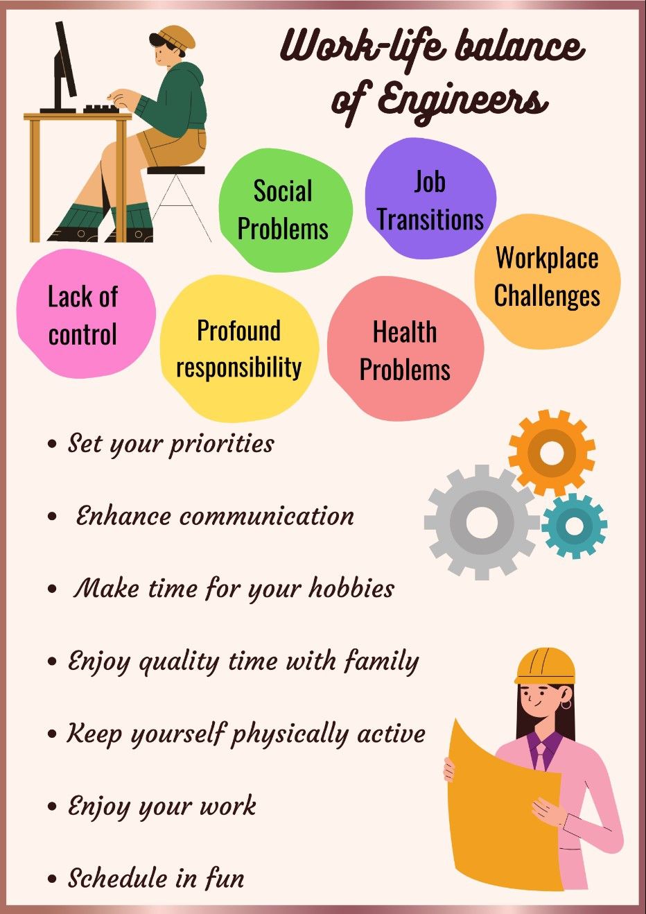 Mayur Dabade on LinkedIn: #productivity #worklifebalance #engineers Mayur Dabade on LinkedIn: #productivity #worklifebalance #engineers
