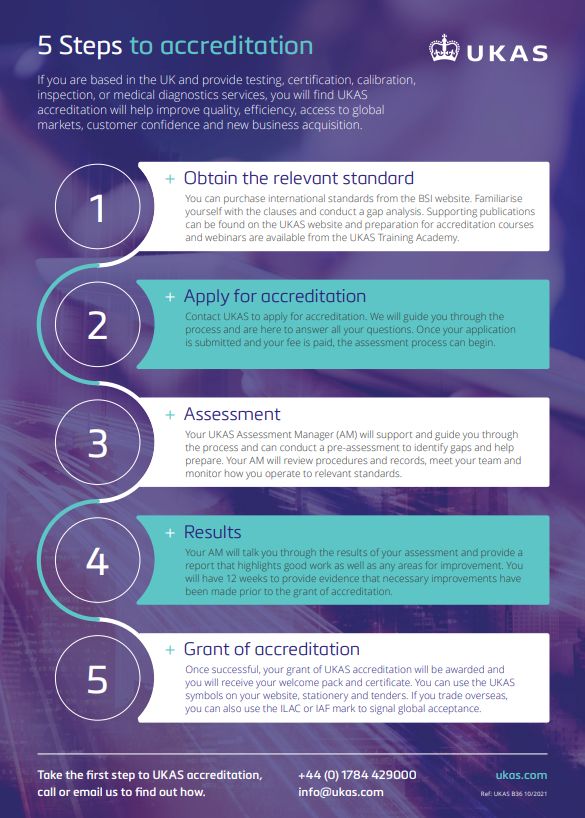 #certificationbody #accredited | ForeFront Certification Limited #certificationbody #accredited | ForeFront Certification Limited