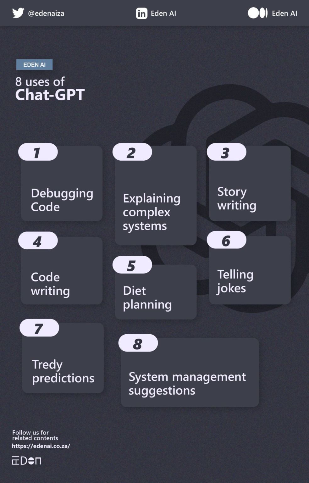 Eden AI on LinkedIn: #chatgpt #ai #edenai #automation #codingpractices ... Eden AI on LinkedIn: #chatgpt #ai #edenai #automation #codingpractices ...