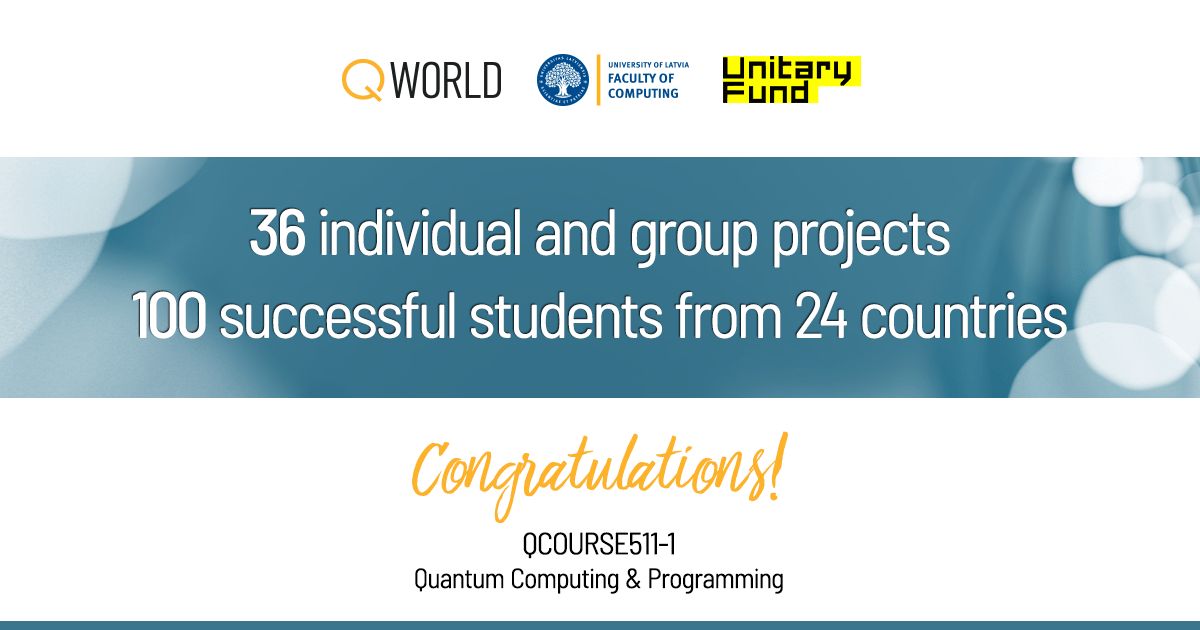 Sanidhya Gupta posted on LinkedIn Sanidhya Gupta posted on LinkedIn