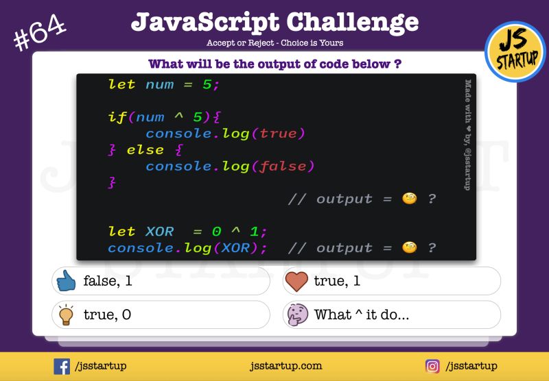 Ajay Yadav on LinkedIn: #javascript #challenge #63th #jsstartup #js # ... Ajay Yadav on LinkedIn: #javascript #challenge #63th #jsstartup #js # ...