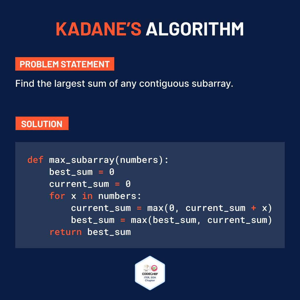 CodeChef ITER Chapter on LinkedIn: #competitivecoding #codechef # ... CodeChef ITER Chapter on LinkedIn: #competitivecoding #codechef # ...