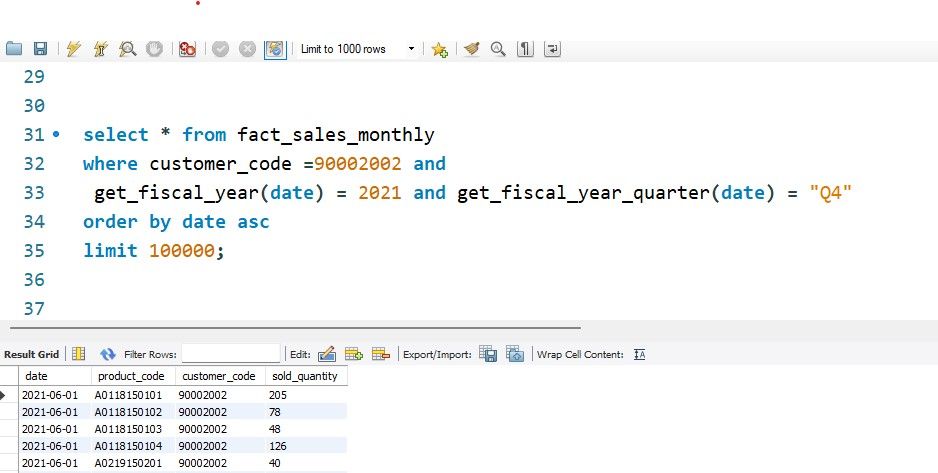 Virandra Singh on LinkedIn: User define function in MySQL Functions are ... Virandra Singh on LinkedIn: User define function in MySQL Functions are ...