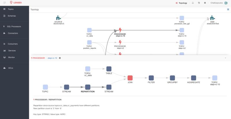 Stefan Bocutiu on LinkedIn: ETL data pipelines on #kafka got upgraded ... Stefan Bocutiu on LinkedIn: ETL data pipelines on #kafka got upgraded ...