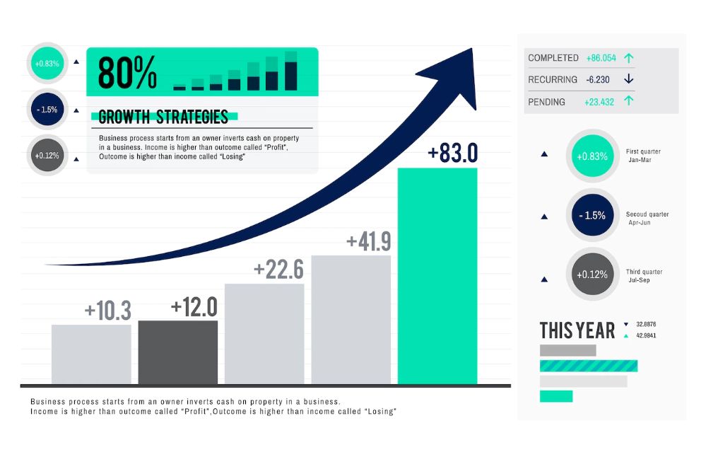 Davide Rizzi on LinkedIn: Understanding incremental value Davide Rizzi on LinkedIn: Understanding incremental value