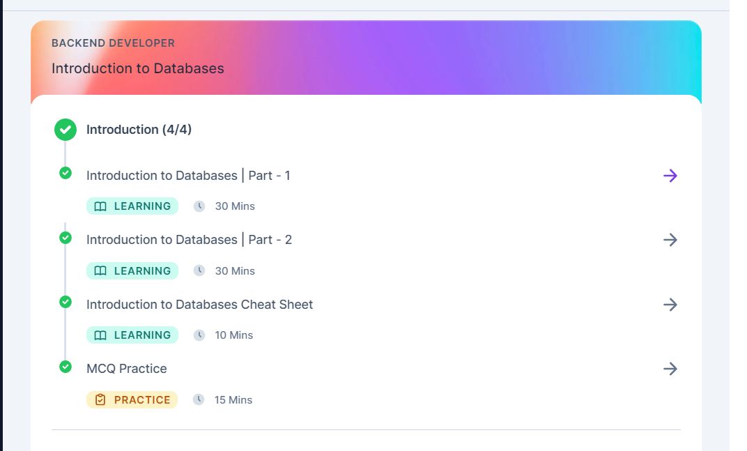 AYUSHI PRIYADARSHINI on LinkedIn: #day27 #30daysofcode # ... AYUSHI PRIYADARSHINI on LinkedIn: #day27 #30daysofcode # ...