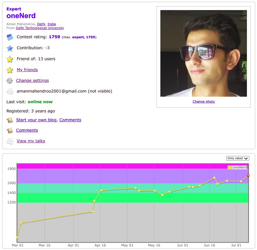 Aman Mahendroo on LinkedIn: #codeforces #competitiveprogramming # ... Aman Mahendroo on LinkedIn: #codeforces #competitiveprogramming # ...