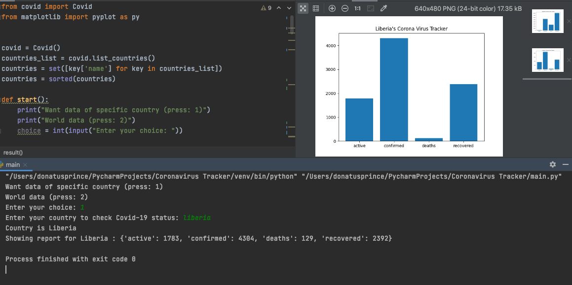 #python #github #python3 #pythondevelopers #pythonforeverybody ... #python #github #python3 #pythondevelopers #pythonforeverybody ...