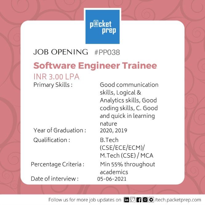 Dr. Poojitha N on LinkedIn: #programming #coding Dr. Poojitha N on LinkedIn: #programming #coding