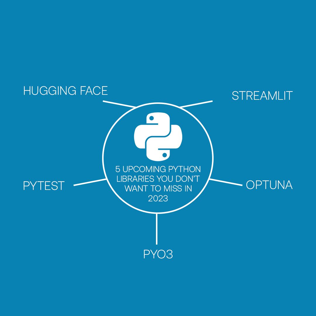Pavan Reddy on LinkedIn: #python #libraries #pythonlibraries #dontmiss ... Pavan Reddy on LinkedIn: #python #libraries #pythonlibraries #dontmiss ...