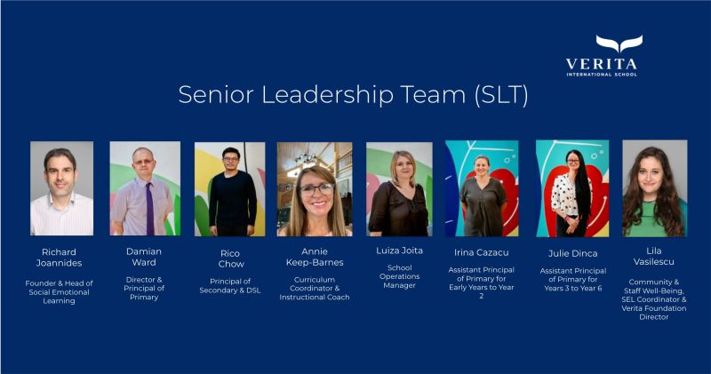 Verita International School Bucharest on LinkedIn: #leadership #culture ... Verita International School Bucharest on LinkedIn: #leadership #culture ...
