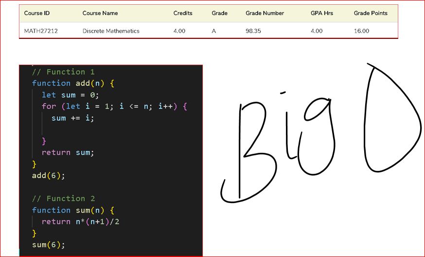 Samuel Tumdedo on LinkedIn: #data #engineer #math Samuel Tumdedo on LinkedIn: #data #engineer #math