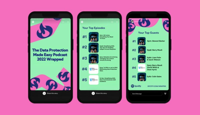 #podcast #data #people #community #dataprotection #gdpr #spotify | Data ... #podcast #data #people #community #dataprotection #gdpr #spotify | Data ...