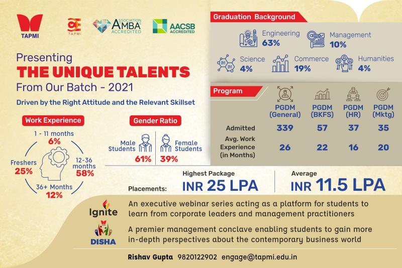 Rishav Gupta on LinkedIn: #summerinternship #placements #recruitment # ... Rishav Gupta on LinkedIn: #summerinternship #placements #recruitment # ...