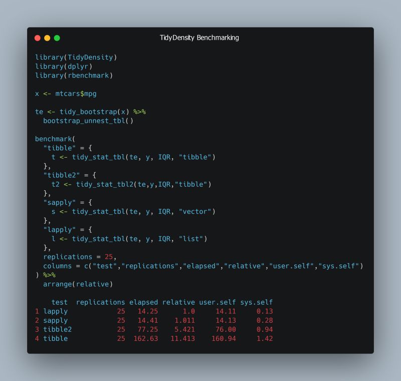Steven Paul Sanderson II, MPH on LinkedIn: #r #tipoftheday #programming ... Steven Paul Sanderson II, MPH on LinkedIn: #r #tipoftheday #programming ...