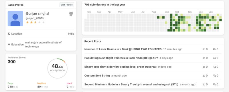 Gunjan singhal on LinkedIn: Completed 300 questions on LEETCODE Gunjan singhal on LinkedIn: Completed 300 questions on LEETCODE