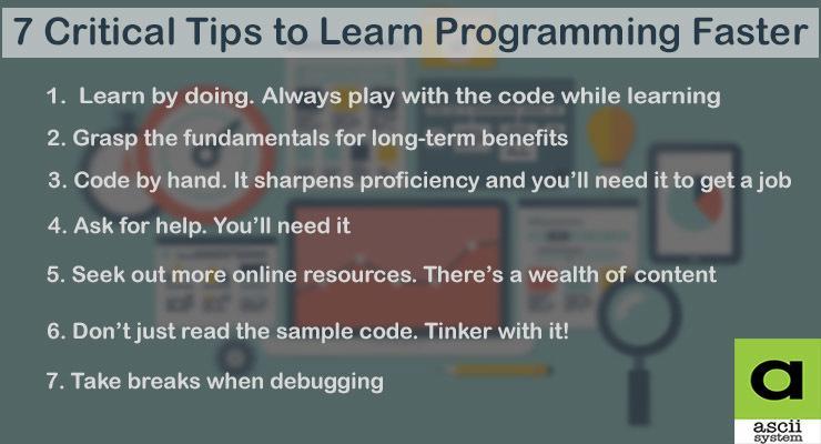 Ascii System on LinkedIn: #Tips #Learn_Programming_Faster!!!! Ascii System on LinkedIn: #Tips #Learn_Programming_Faster!!!!