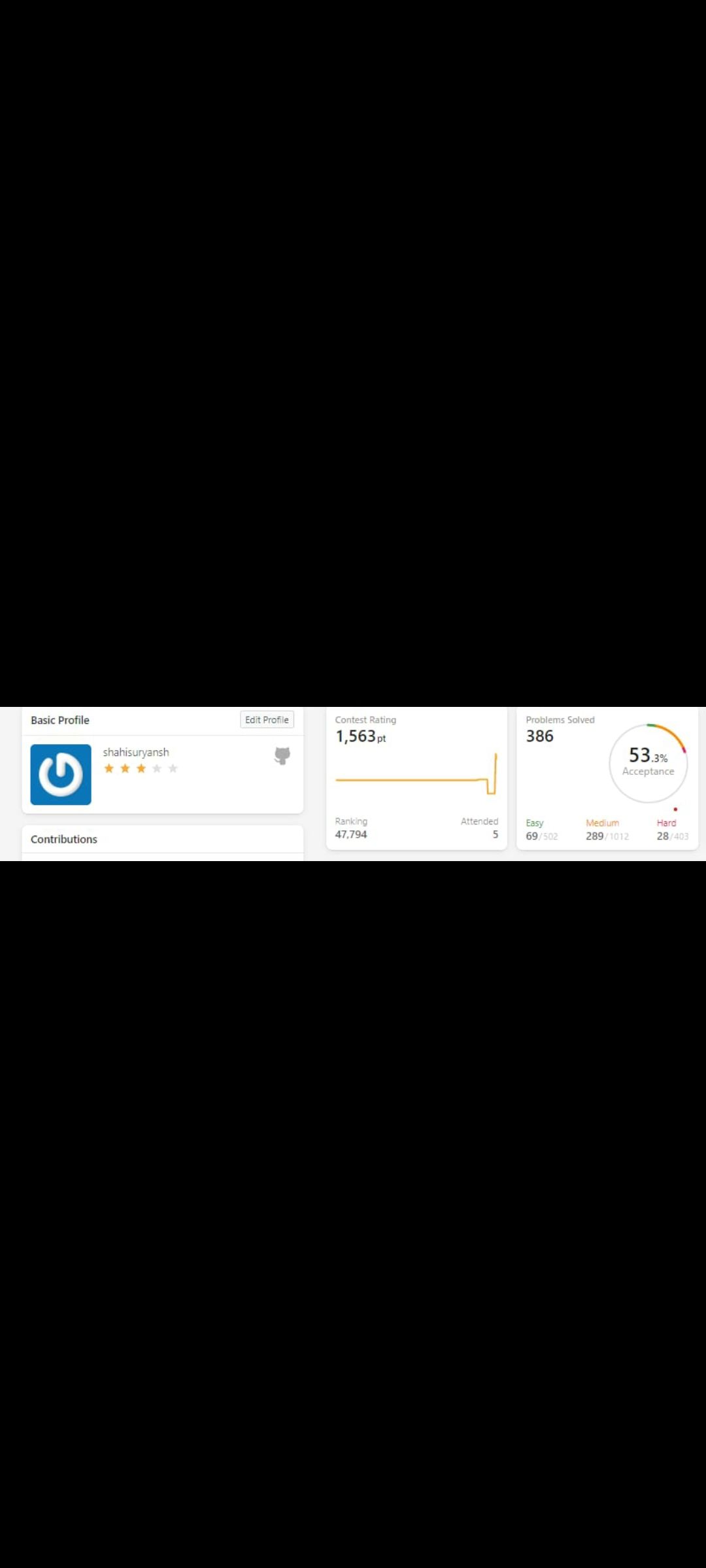 Suryansh Shahi on LinkedIn: #leetcode #learning #coding Suryansh Shahi on LinkedIn: #leetcode #learning #coding
