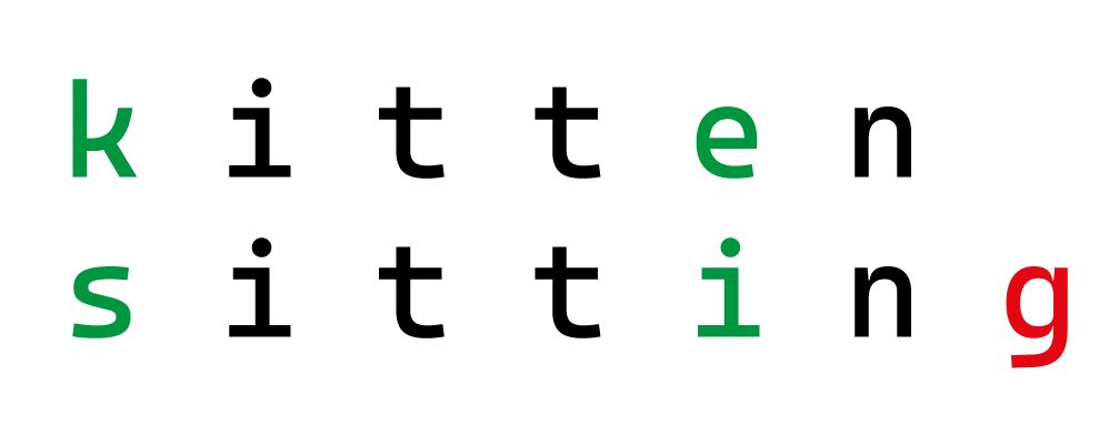 Šimon Tóth on LinkedIn: #cpp #cplusplus #coding #programming # ... Šimon Tóth on LinkedIn: #cpp #cplusplus #coding #programming # ...