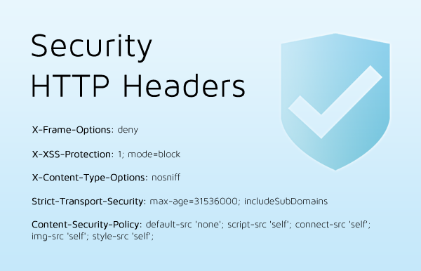 Sunday McDickson Samuel- SMS on LinkedIn: SECURING INTERNET FACING WEB ... Sunday McDickson Samuel- SMS on LinkedIn: SECURING INTERNET FACING WEB ...