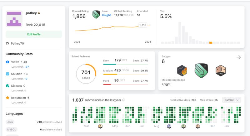 Pathey Shah on LinkedIn: #leetcode #knight #competitivecoding Pathey Shah on LinkedIn: #leetcode #knight #competitivecoding