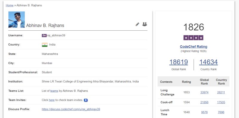 ABHINAV RAJHANS on LinkedIn: #codechef #codeforces #hackerrank # ... ABHINAV RAJHANS on LinkedIn: #codechef #codeforces #hackerrank # ...