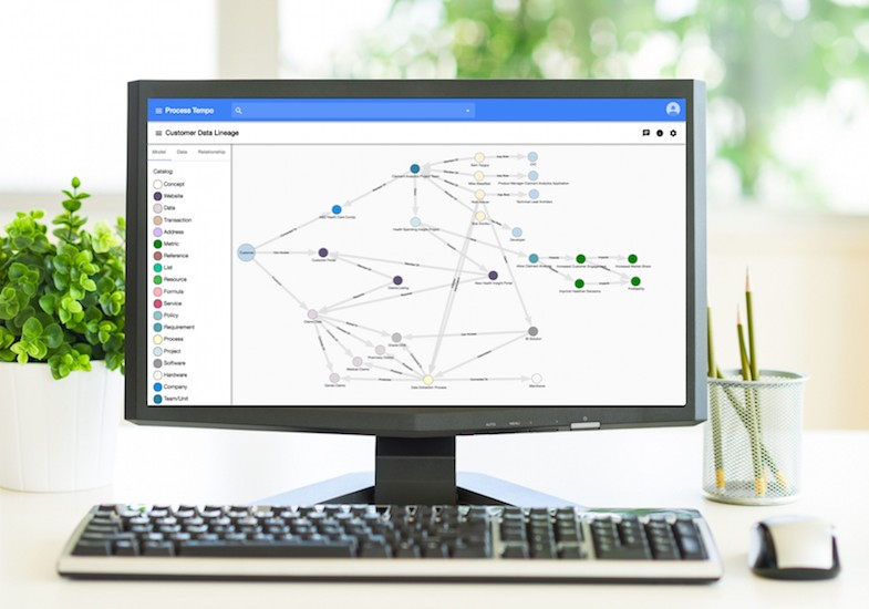 Phil Meredith on LinkedIn: Process Tempo Use Cases Phil Meredith on LinkedIn: Process Tempo Use Cases