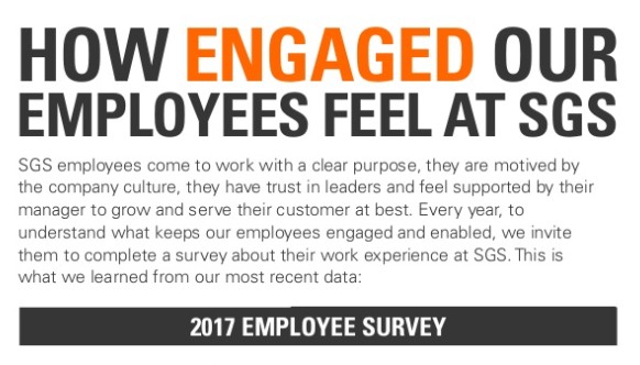 SGS on LinkedIn: SGS 2017 Employee Engagement Survey Results SGS on LinkedIn: SGS 2017 Employee Engagement Survey Results