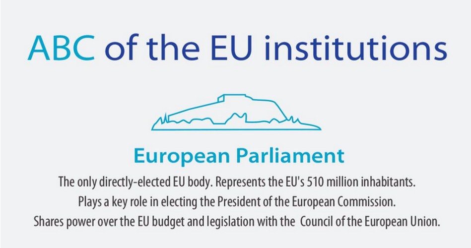 A brief guide to the EU institutions | Diane Angermüller A brief guide to the EU institutions | Diane Angermüller