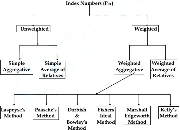 Imdad Ullah Muhammad on LinkedIn: Multiple Choice Questions from ... Imdad Ullah Muhammad on LinkedIn: Multiple Choice Questions from ...