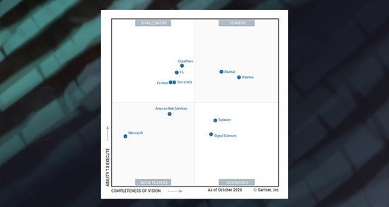 Gartner Magic Quadrant for WAF 2020 (Full Report) | Resource Library ... Gartner Magic Quadrant for WAF 2020 (Full Report) | Resource Library ...