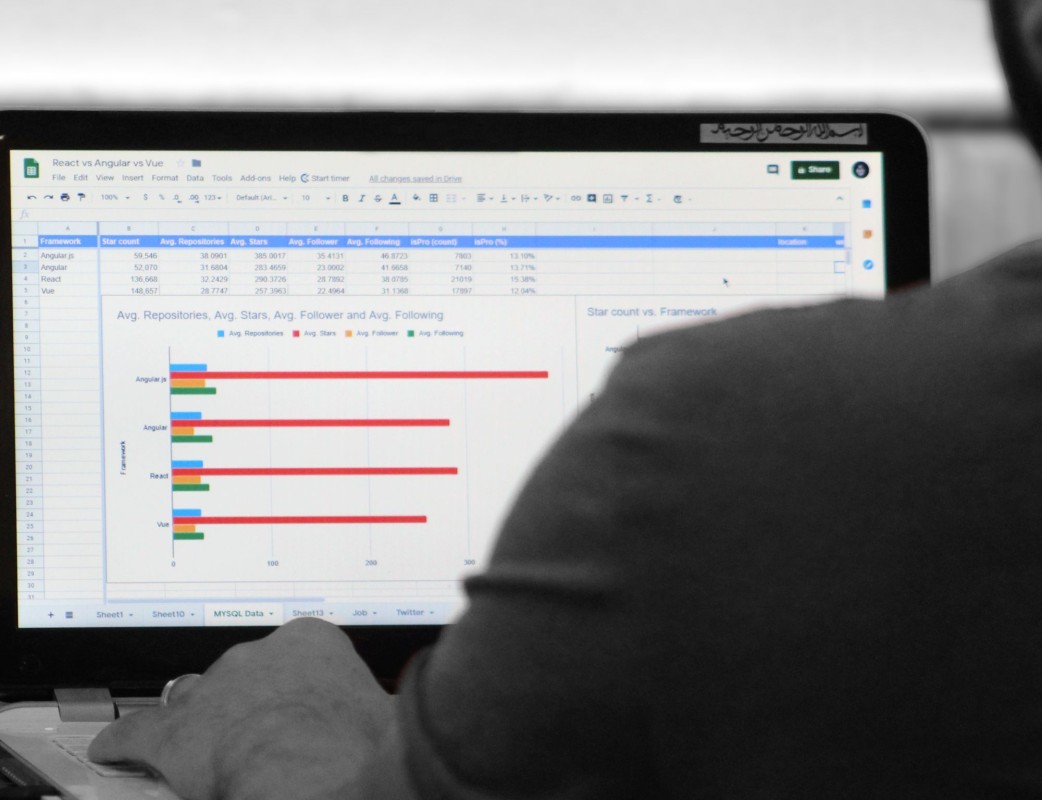 freeCodeCamp on LinkedIn: A statistical analysis of React, Angular and Vue freeCodeCamp on LinkedIn: A statistical analysis of React, Angular and Vue