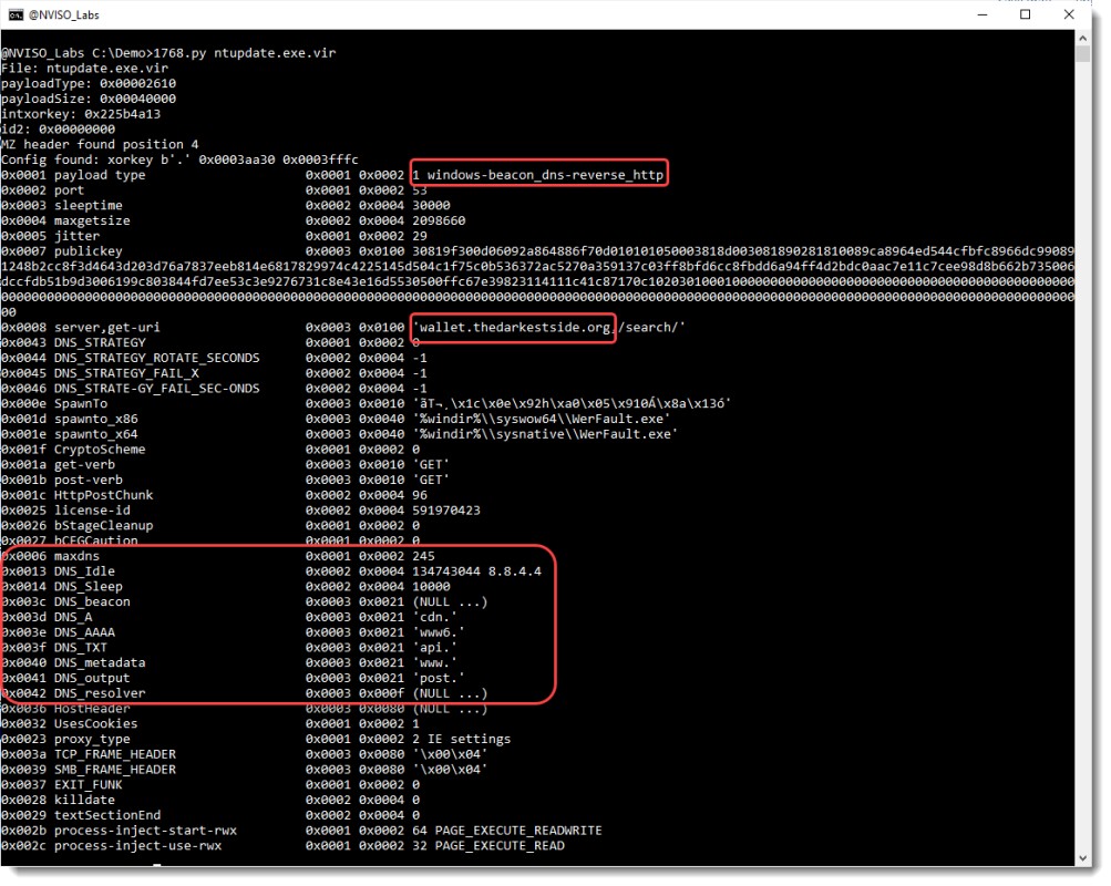 Cobalt Strike: Decrypting DNS Traffic – Part 5 | Gerald Beuchelt Cobalt Strike: Decrypting DNS Traffic – Part 5 | Gerald Beuchelt