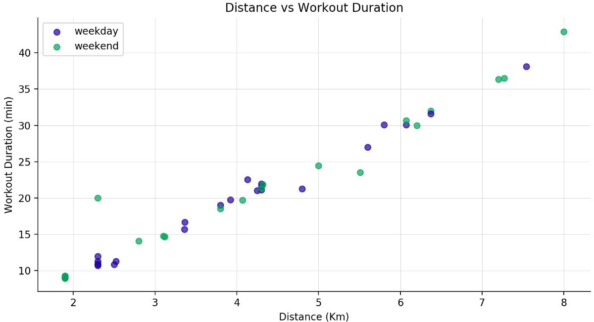 Stephen Parvaresh on LinkedIn: Customizing Plots with Python Matplotlib ... Stephen Parvaresh on LinkedIn: Customizing Plots with Python Matplotlib ...