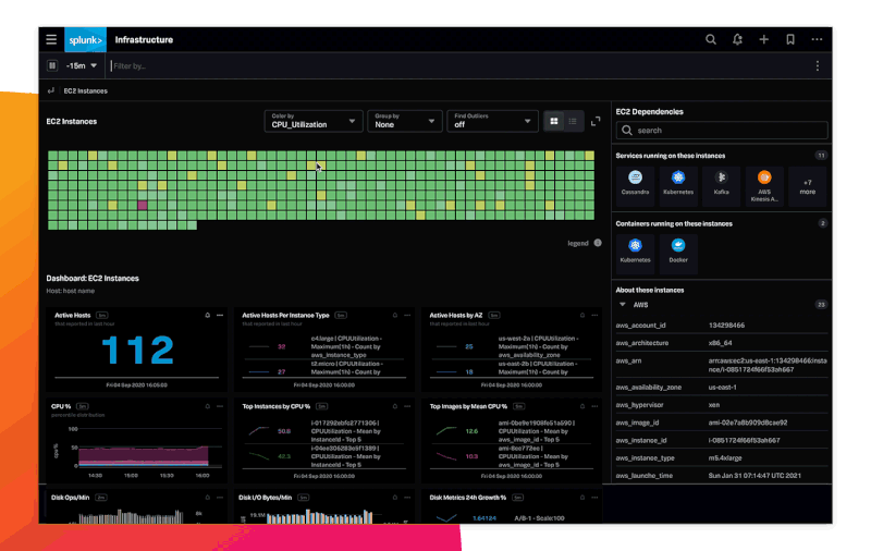Tony Bolander on LinkedIn: What's new TODAY @ Splunk. Have a look at ... Tony Bolander on LinkedIn: What's new TODAY @ Splunk. Have a look at ...