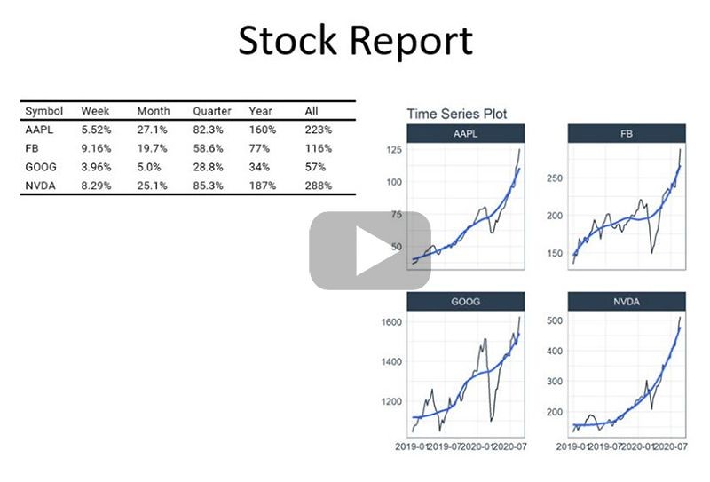 π₯ Matt Dancho π₯ on LinkedIn: How to Automate PowerPoint Slidedecks with R π₯ Matt Dancho π₯ on LinkedIn: How to Automate PowerPoint Slidedecks with R