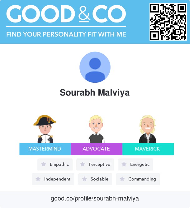 Sourabh Malviya on LinkedIn: Good&Co: Personality Test Sourabh Malviya on LinkedIn: Good&Co: Personality Test
