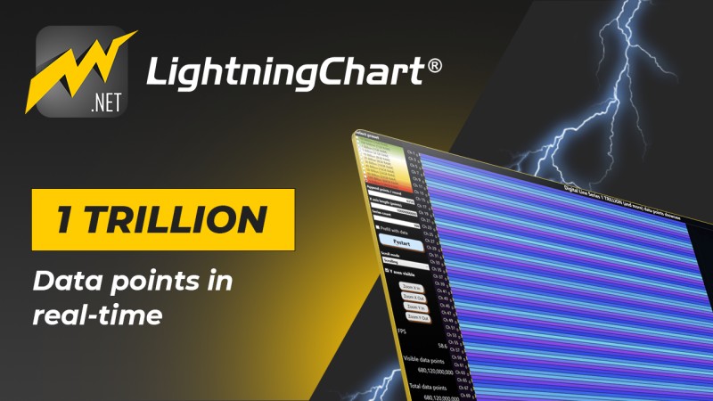 LightningChart® Data Visualization Tools on LinkedIn: #lightningchart # ... LightningChart® Data Visualization Tools on LinkedIn: #lightningchart # ...