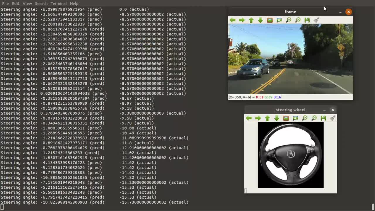Aditya Gupta on LinkedIn: #ai #machinelearning #opencv #aaic # ... Aditya Gupta on LinkedIn: #ai #machinelearning #opencv #aaic # ...