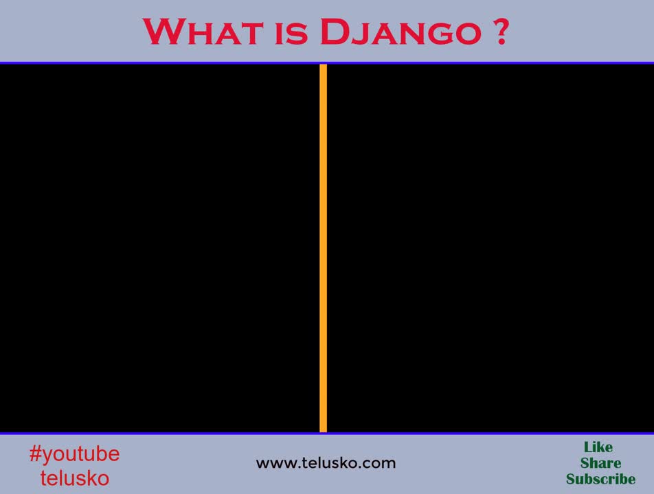 Navin Reddy on LinkedIn: #python #django #telusko Navin Reddy on LinkedIn: #python #django #telusko