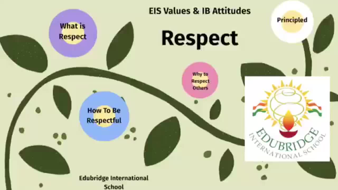Shruti Rana on LinkedIn: #moral #forall #must #responsibility #kids # ... Shruti Rana on LinkedIn: #moral #forall #must #responsibility #kids # ...