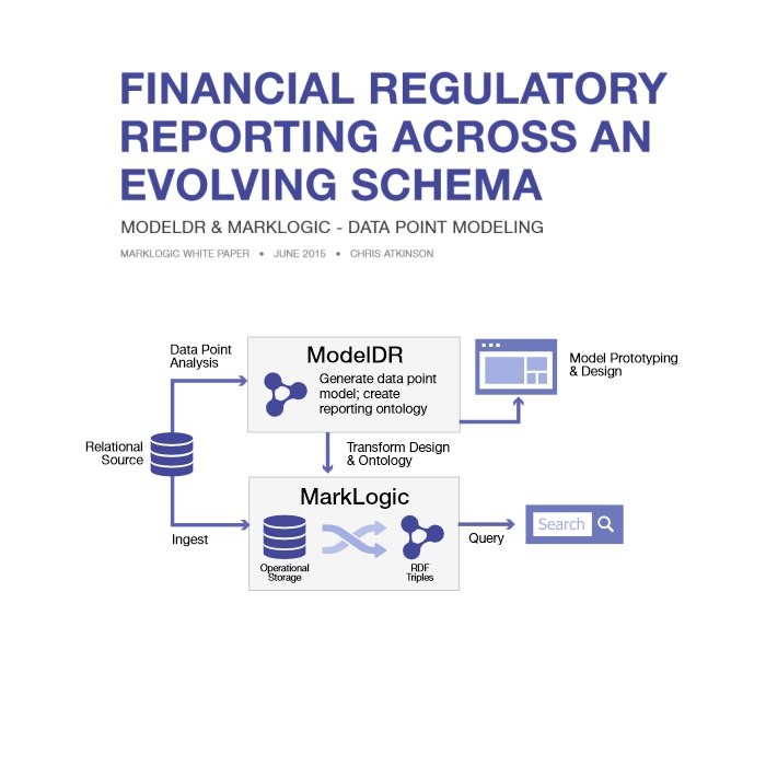 How to Architect a Cost effective, Agile Regulatory Reporting Solution How to Architect a Cost effective, Agile Regulatory Reporting Solution