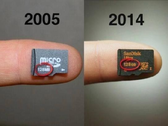 BREAKING MOORE’S LAW BREAKING MOORE’S LAW
