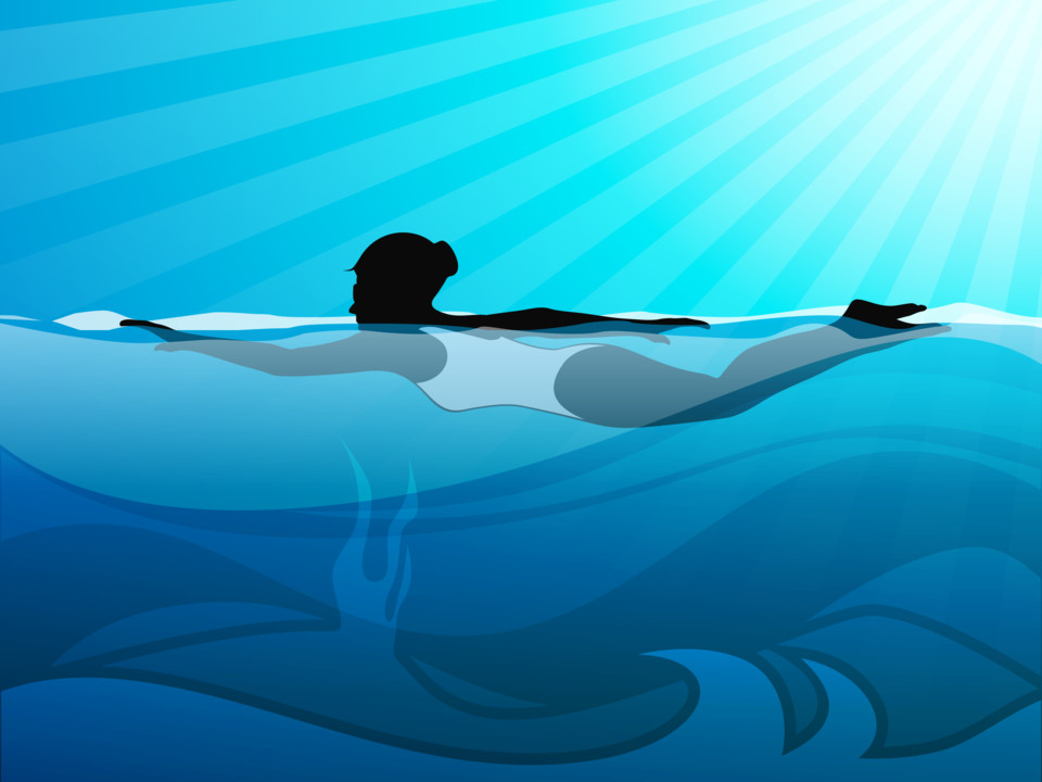 Sink or Swim? What Does Your Resume Say About You? Sink or Swim? What Does Your Resume Say About You?