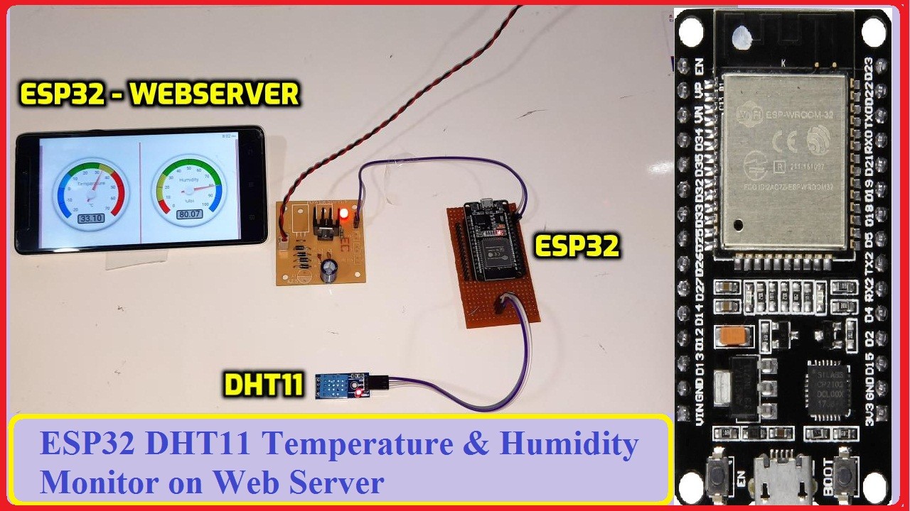 ESP32 Based Webserver for Temperature and Humidity Monitor using DHT11 ... ESP32 Based Webserver for Temperature and Humidity Monitor using DHT11 ...