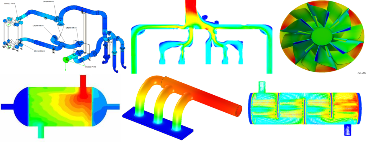 Innovation Through Simulation Innovation Through Simulation