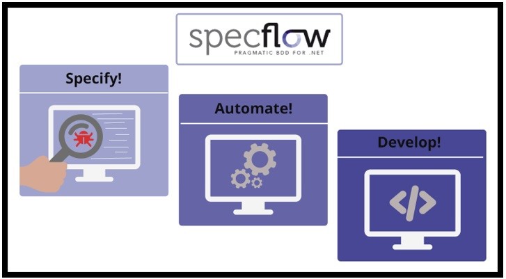 Selenium + SpecFlow + NUnit + ExtentReports Selenium + SpecFlow + NUnit + ExtentReports