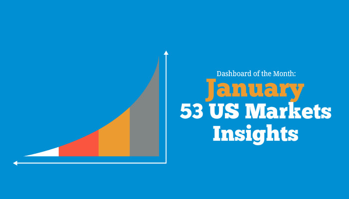 Actionable insights via AdClarity Dasbhoards Actionable insights via AdClarity Dasbhoards