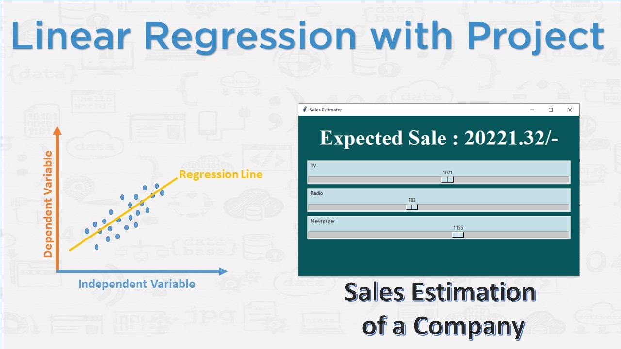 Linear Regression With Sales Prediction Project Linear Regression With Sales Prediction Project